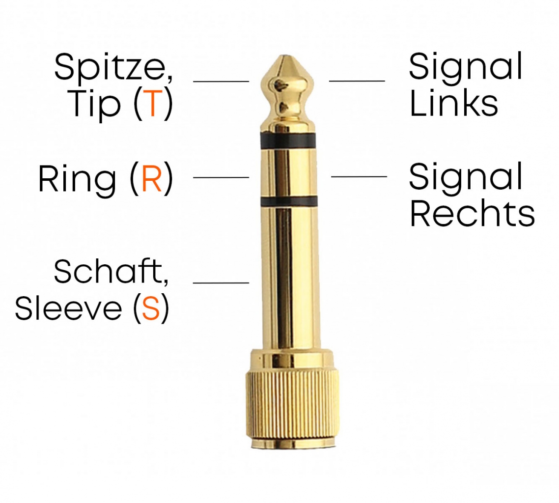 Klinkenstecker - Bedeutung: Ringe, Größen, usw. - beyerdynamic Blog